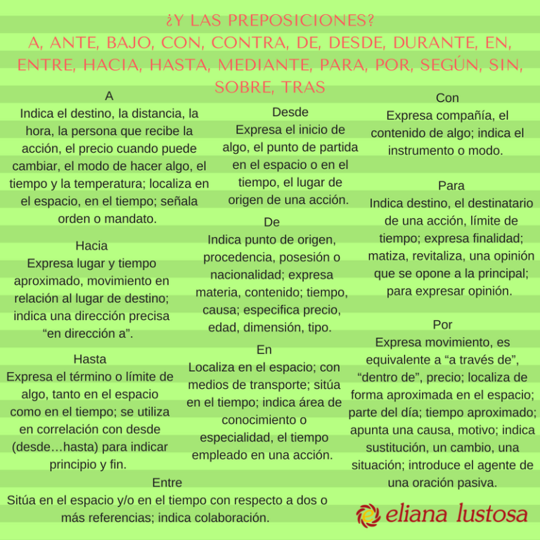 ¿Y las preposiciones? - Eliana Lustosa